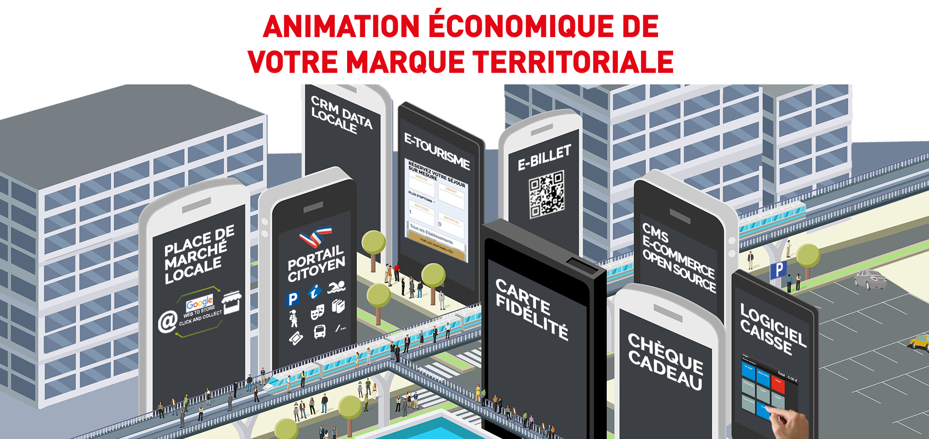 Portail Officiel - Nos produits locaux - Copler - Copler